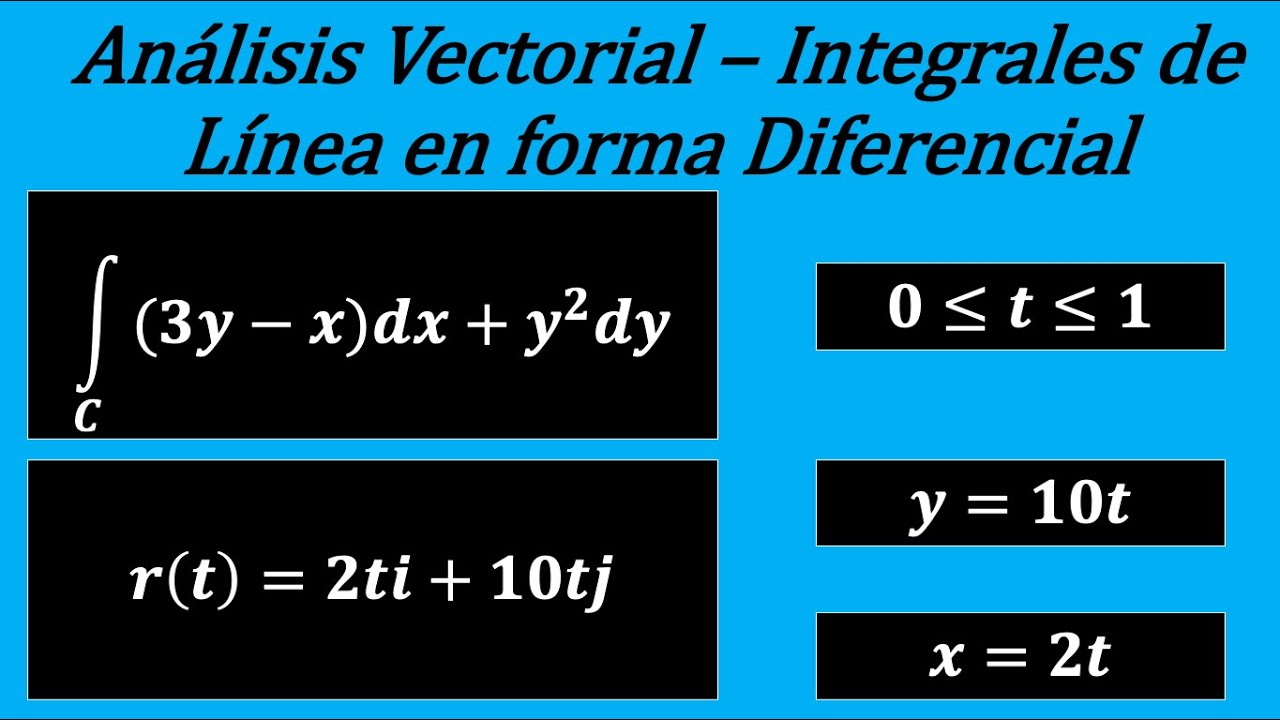 Ejemplo Integral de Linea en Forma Diferencial - Teorema De Green - YouTube