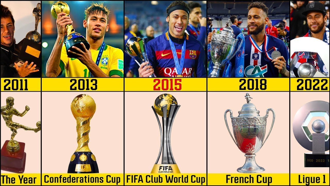 List Of Neymar JR Career All Trophies & Awards 2024 | Inforeverse | org ...