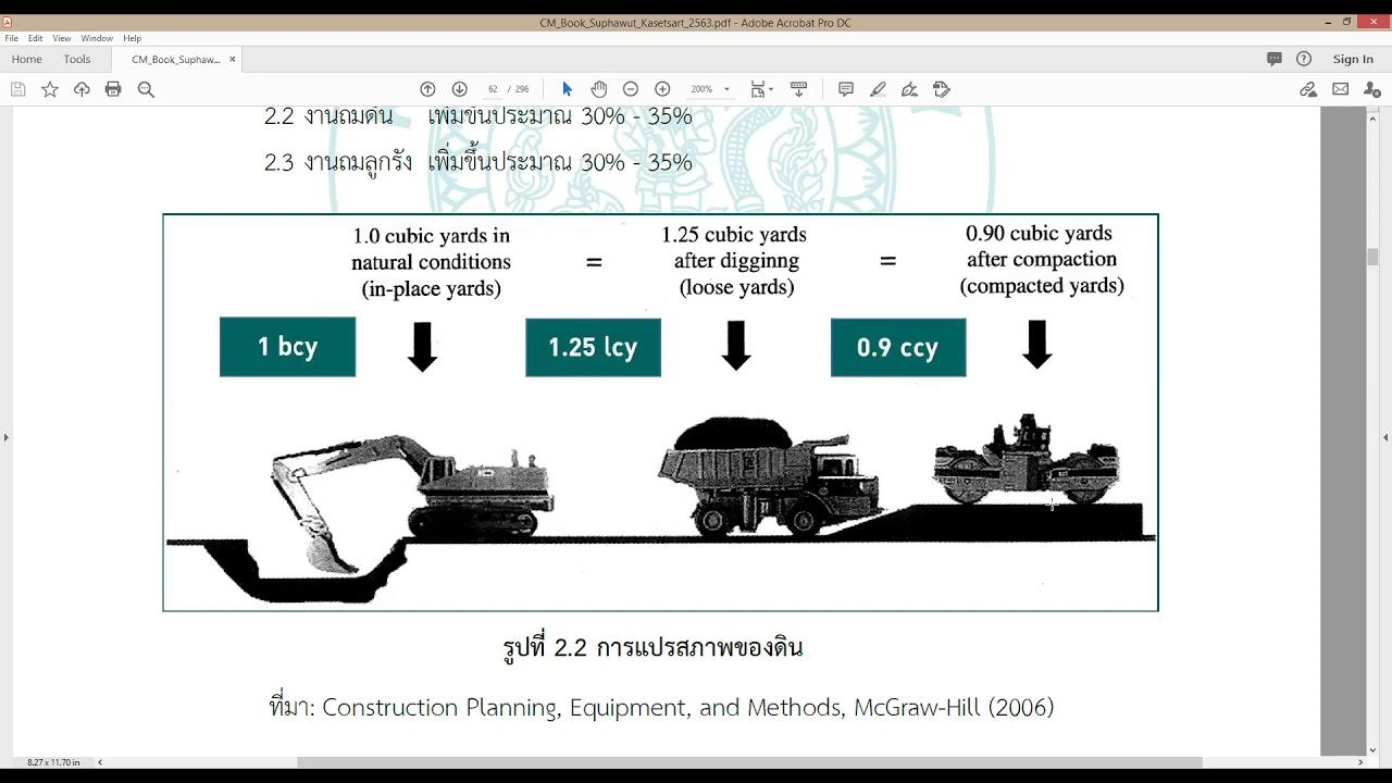 Detailed Cost Estimate Ep2 Construction Engineering And Management Detailed Cost Estimate Ep2 Construction Engineering And Management