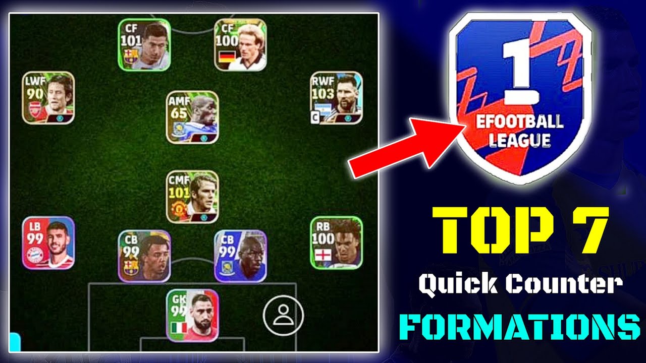 Top 7 Best Quick Counter & LBC Formation In eFootball 2024 Mobile 🤩🔥 ...