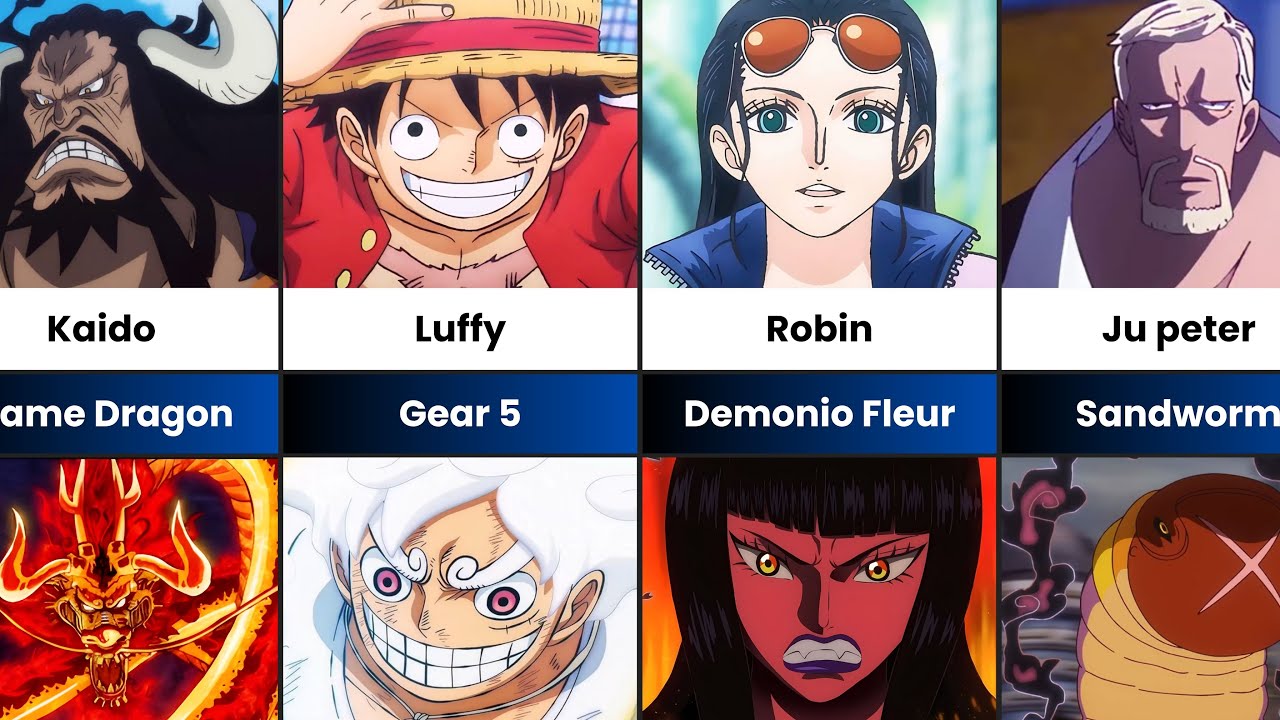 Final Forms of One Piece Characters - YouTube