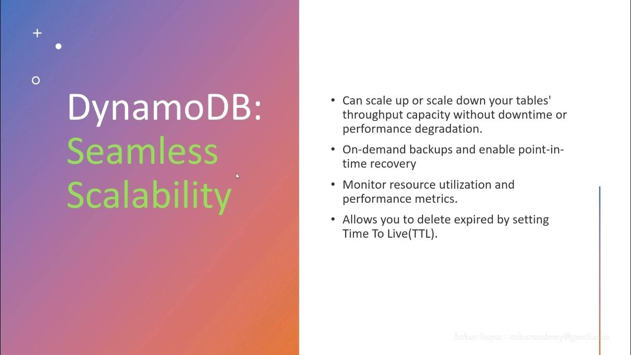 22. DynamoDB Intro - YouTube