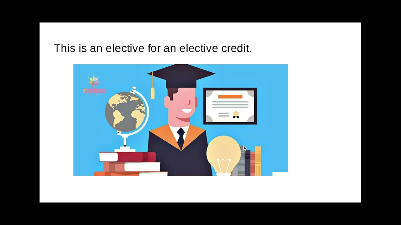 Spanish 1 Course Description - YouTube