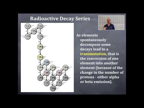 Nuclear Chemistry 11: Radioactive Decay Series - YouTube