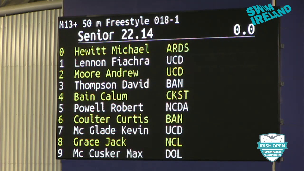 2019 Irish Open Swimming Championships - Men 13&O 50 Free Final - YouTube