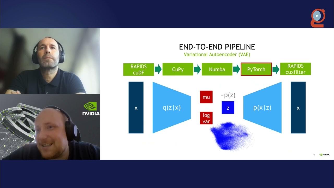 Machine Learning Frameworks Interoperability - YouTube