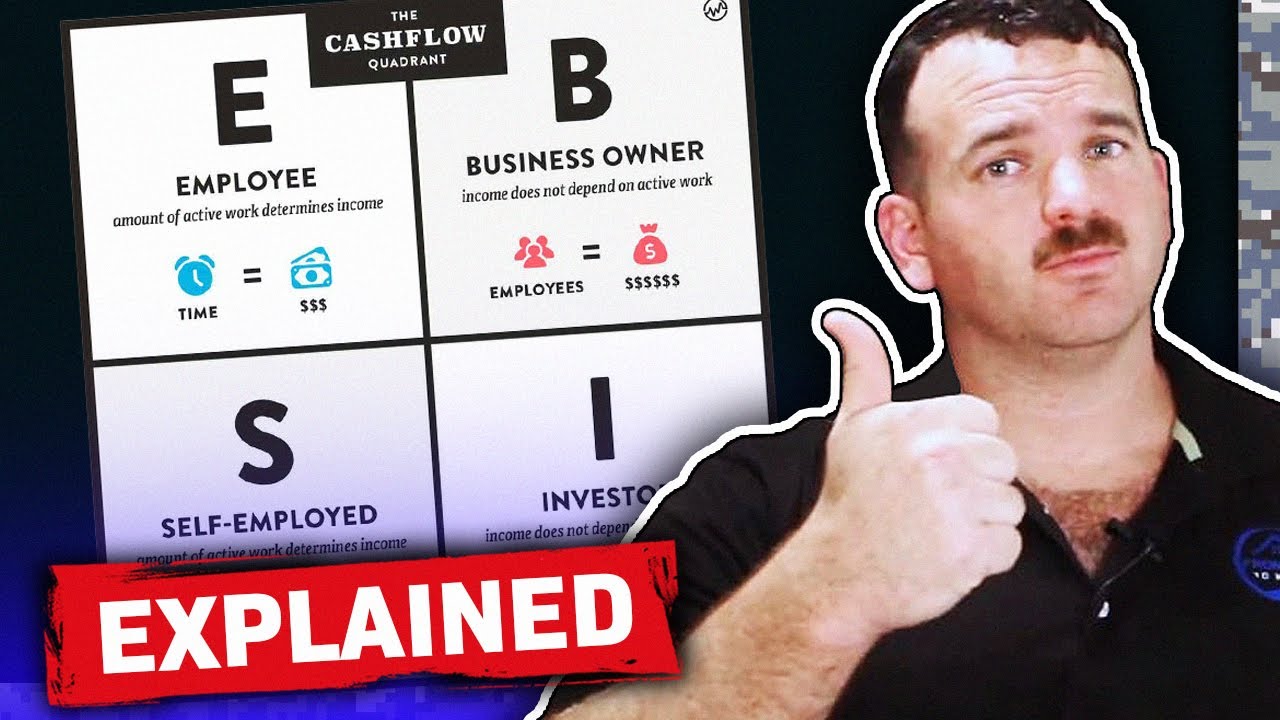 Cashflow quadrant explained - jewelrilly