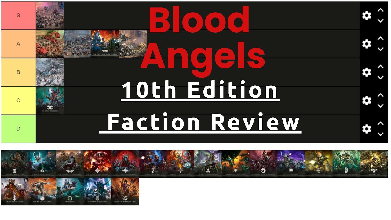 10th Edition Blood Angels Index Review - YouTube