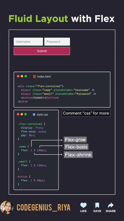 Fluid Layout with Flex 😎 Responsive layout _cssflexbox _css#interview#puzzle#riya#coding#dsa#web ...