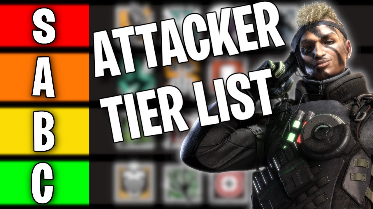 The *BEST* Attackers! Operator Tier List for Vector Glare 2022 ...