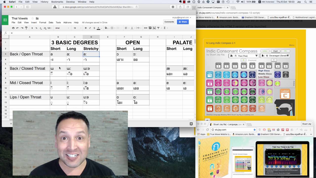 The Easiest Way to Learn the Thai Vowels - By Stuart Jay Raj - YouTube