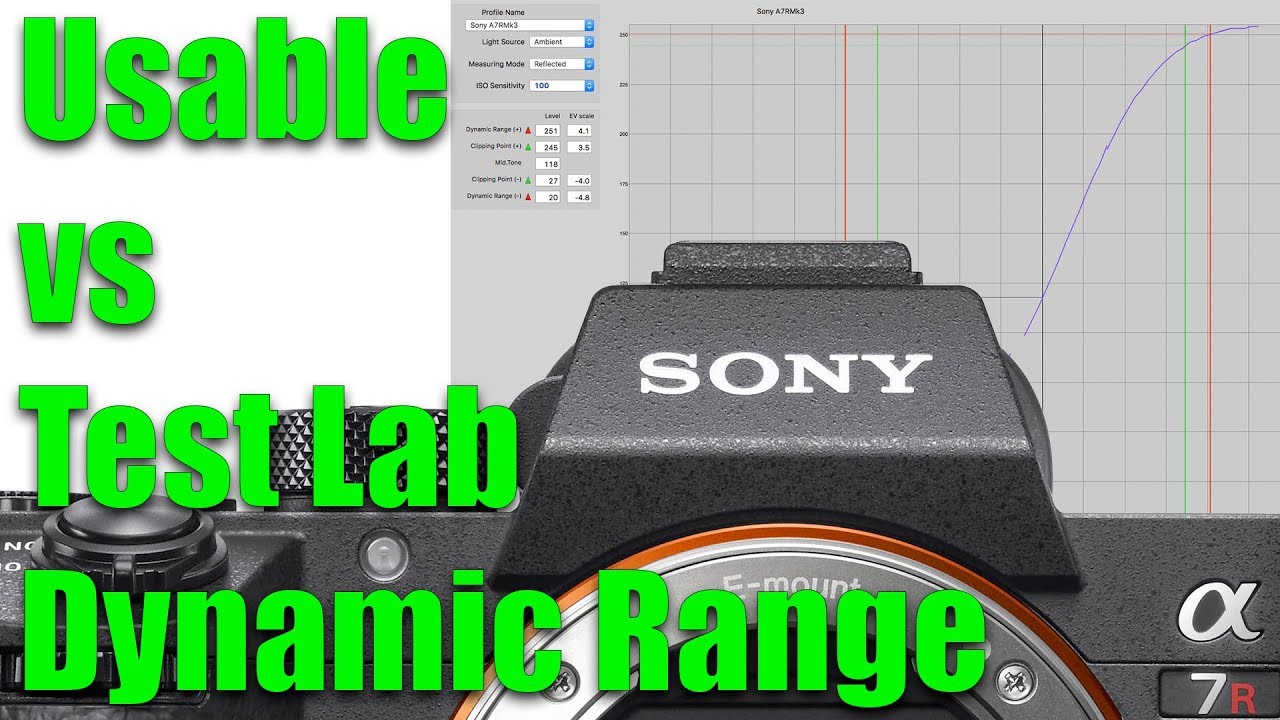Usable 'Real World' Dynamic Range vs Test Lab Dynamic Range - YouTube