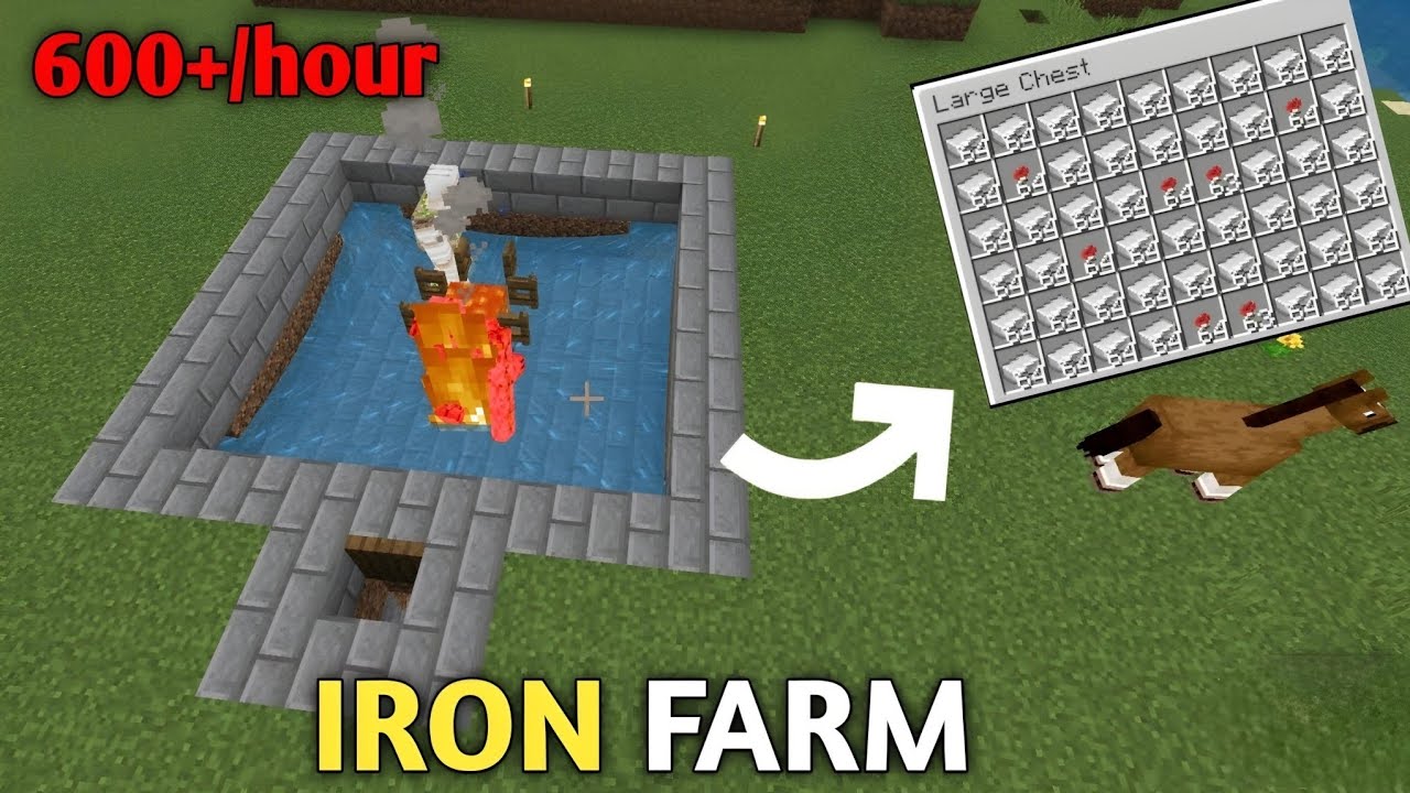 Ultimate Minecraft Iron Farm Build: Get Unlimited Iron in Minutes ...