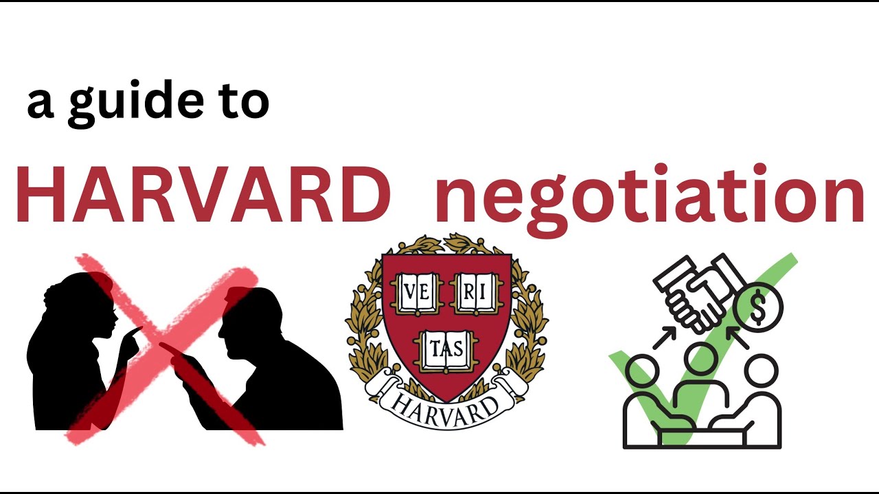 HARVARD Negotiation Tactics REVEALED in 12 Minutes - YouTube