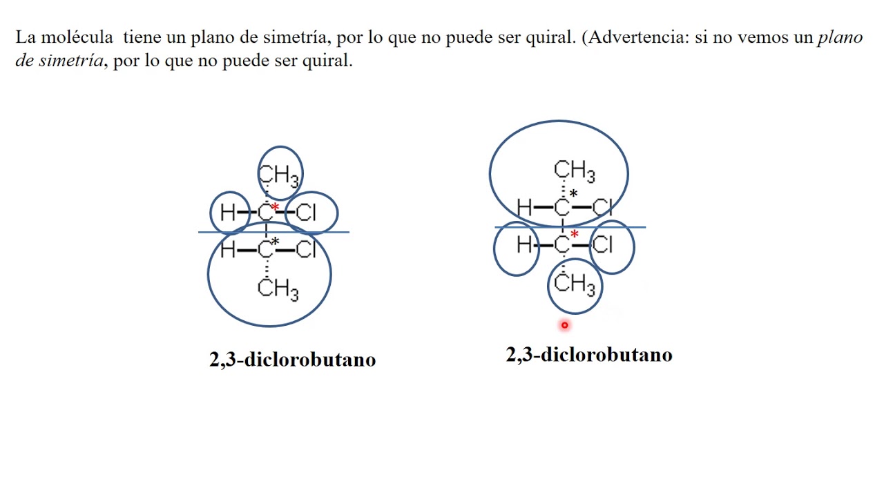 CONFIGURACIÓN CON MÁS DE UN CENTRO QUIRAL Y COMPUESTO MESO - YouTube