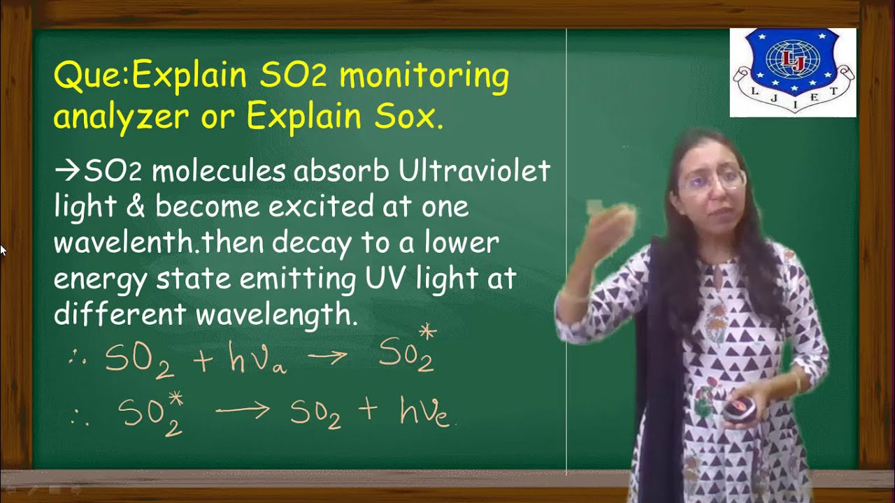 CH-04_S_24_ AIR POLLUTION_SO2 MONITORING TECHNIQUES. - YouTube