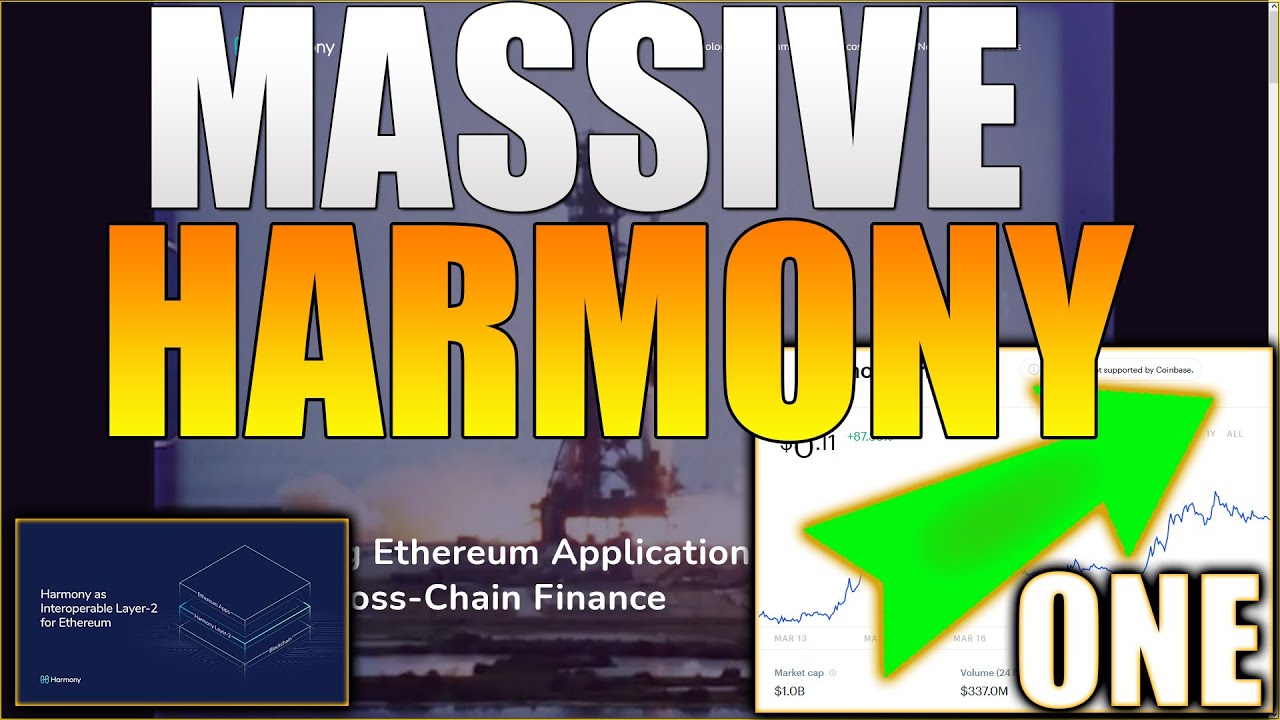 Harmony ONE Price Prediction - Harmony Price Increase - Harmony Price ...