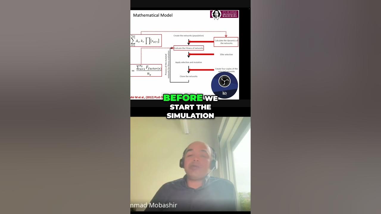 Evolutionary Algorithm to Simulate Model for Network Dynamics & calculate Fitness of each ...
