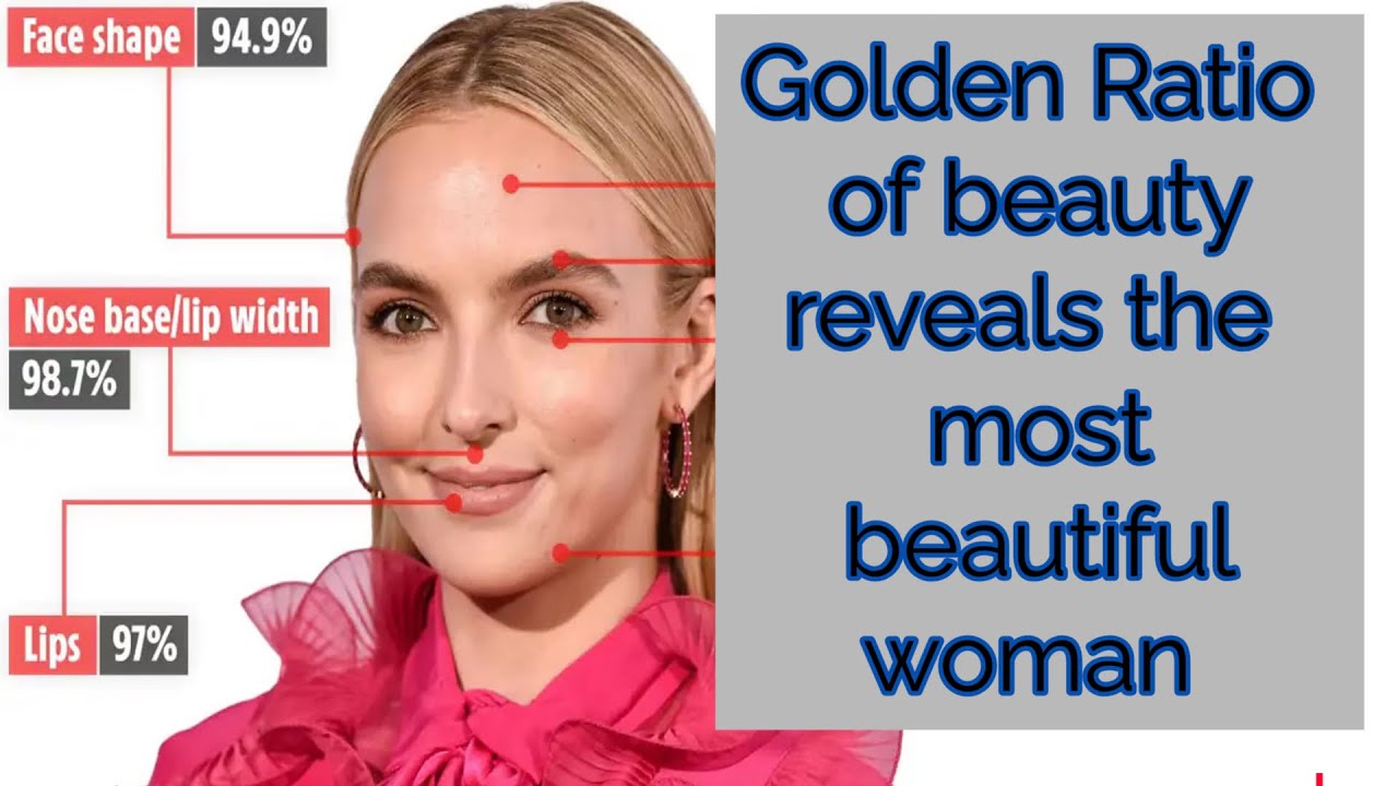 Golden Ratio of beauty- Mathematical formula reveals its verdict. Who ...