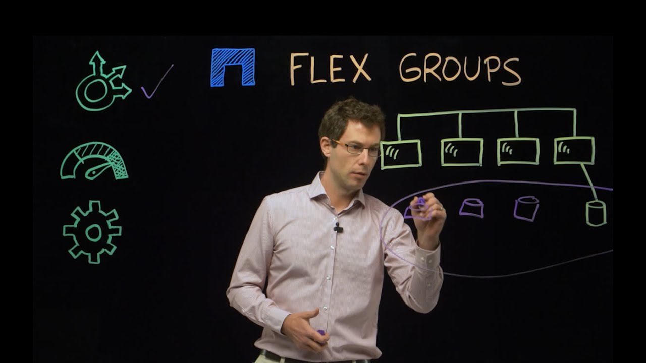 Básicos NetApp - Pablo García sobre FlexGroup Volumes - YouTube