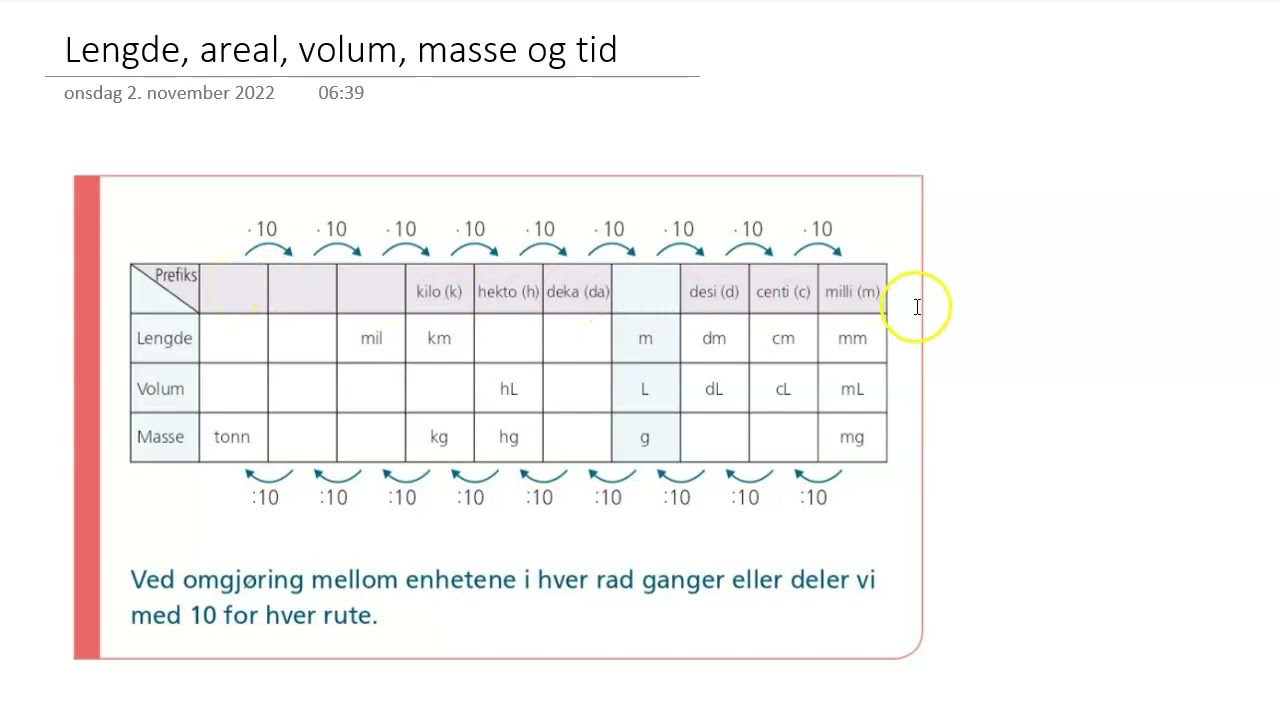Omgj ring Av Enheter 1P YouTube Omgj ring Av Enheter 1P YouTube