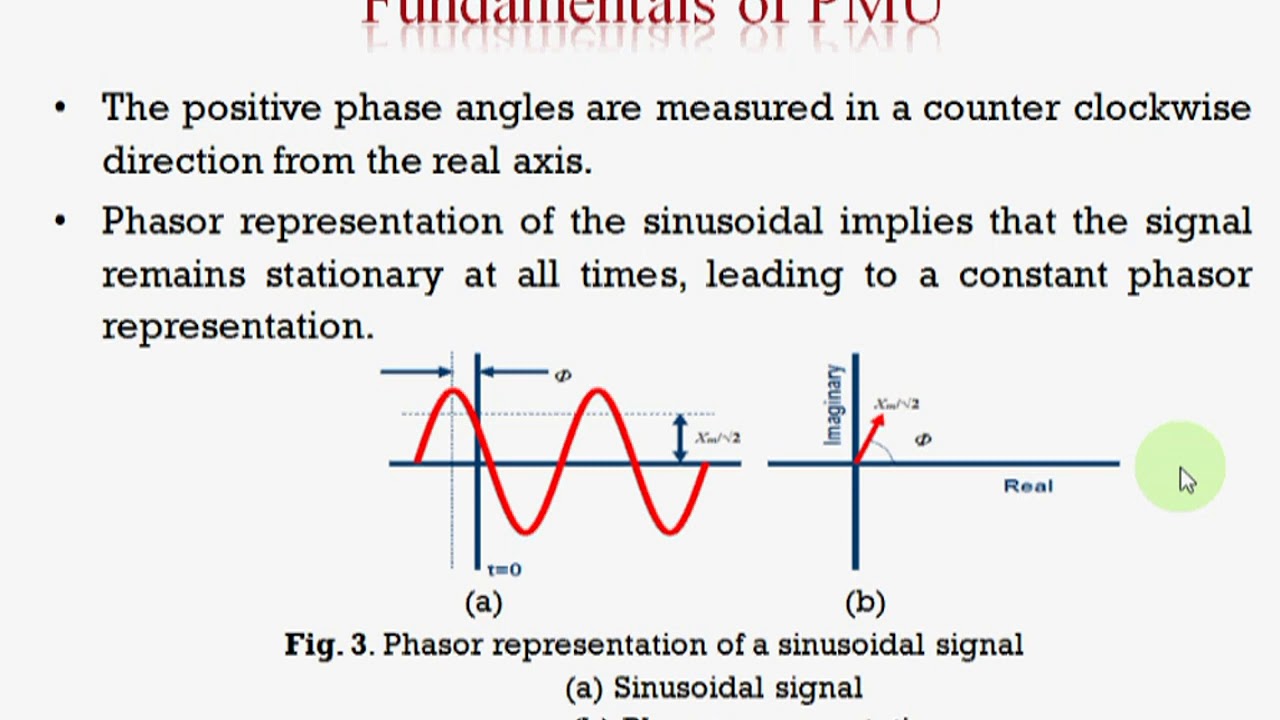 Phasor Measurement Unit-Power System II by Dr. Satyendra Pratap Singh ...