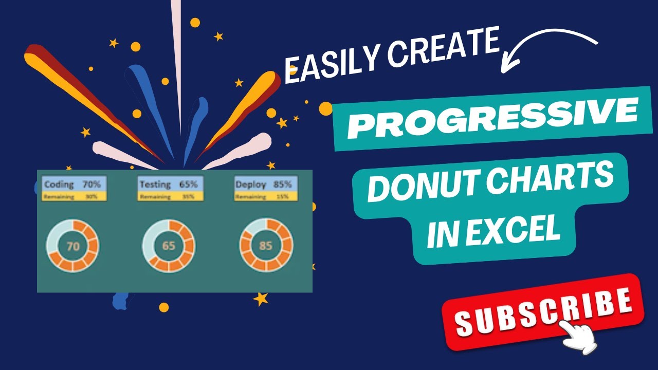 Module 20 - Progress circle donut Charts in Excel - YouTube