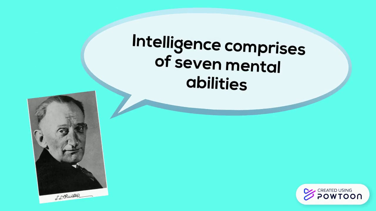 Thurstone's theory of intelligence - YouTube