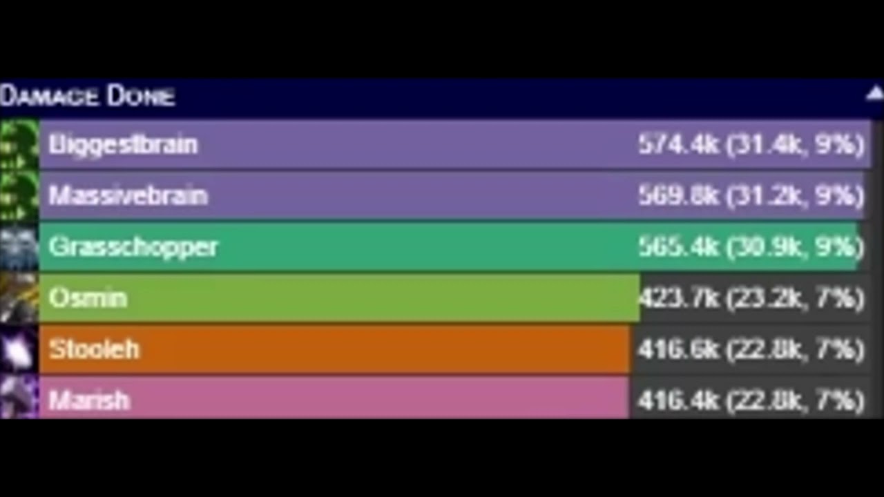 Affliction Meme - YouTube