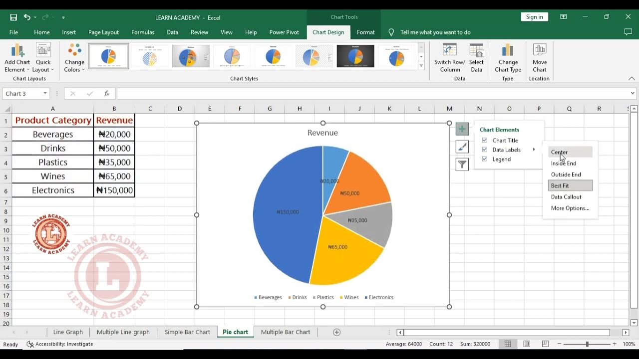 How to Create Pie Chart using Microsoft Excel #education #learning #design - YouTube