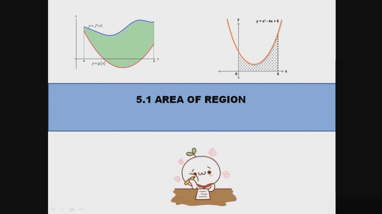 E-learning Calculus For Technology (Chapter 5.1 Application of ...