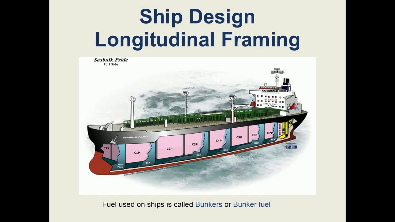 Ship Design Kennedy Point Maritime School by John Beasley - YouTube