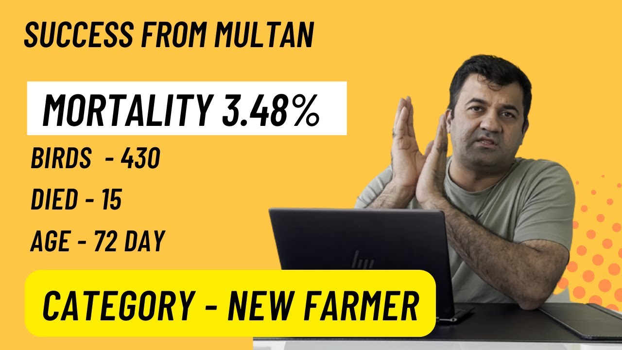 Success from Multan - New Farmer Mr Nouman Masood - YouTube