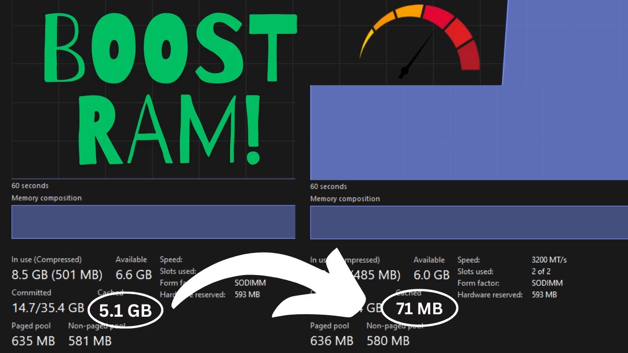 BOOST RAM || WINDOWS 11 24H2🔥 - YouTube