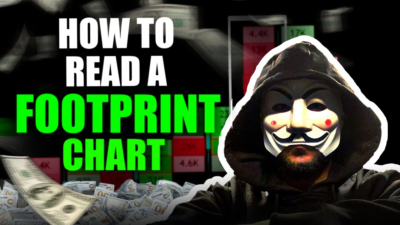 ORDER FLOW FOOTPRINT CHART Explained for Beginners - YouTube