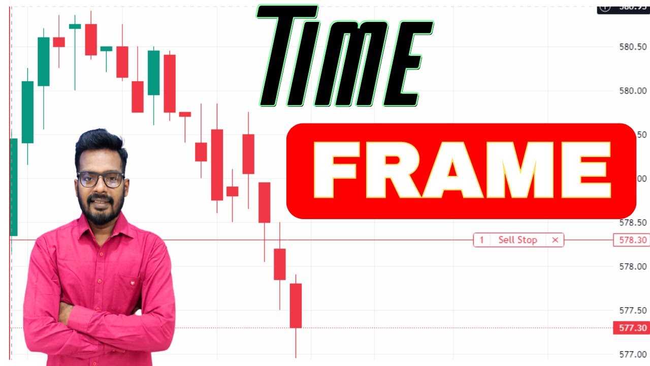 Intraday Trading || " TIME FRAME " | #optionstrading - !! - YouTube