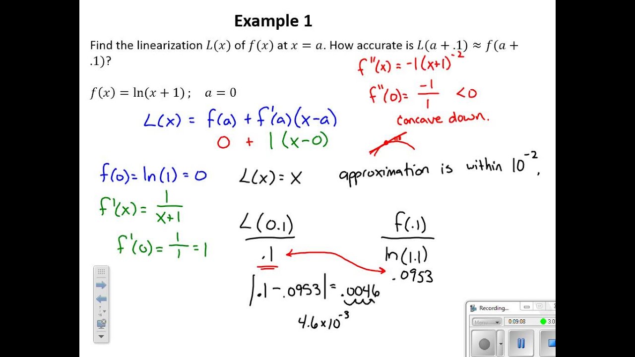 Ap Calc Bc: Section 5.5 - Linearization And Differentials - Youtube