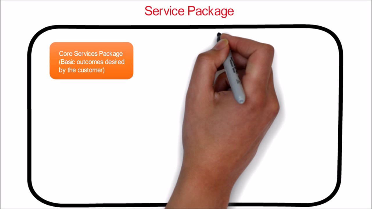 9. ITIL | Service Package and service level package - YouTube