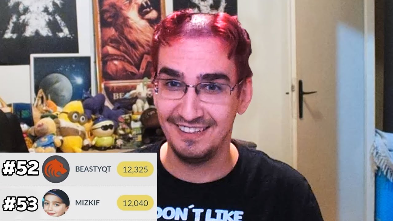 Beastyqt Best Subathon Moments - YouTube