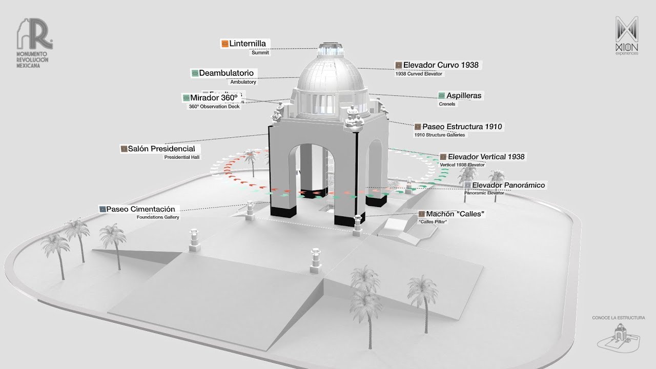 interactive monument - YouTube