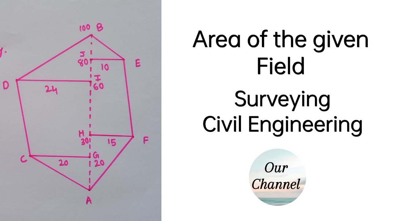 Finding the Area of a given Field | Surveying | Civil Engineering ...