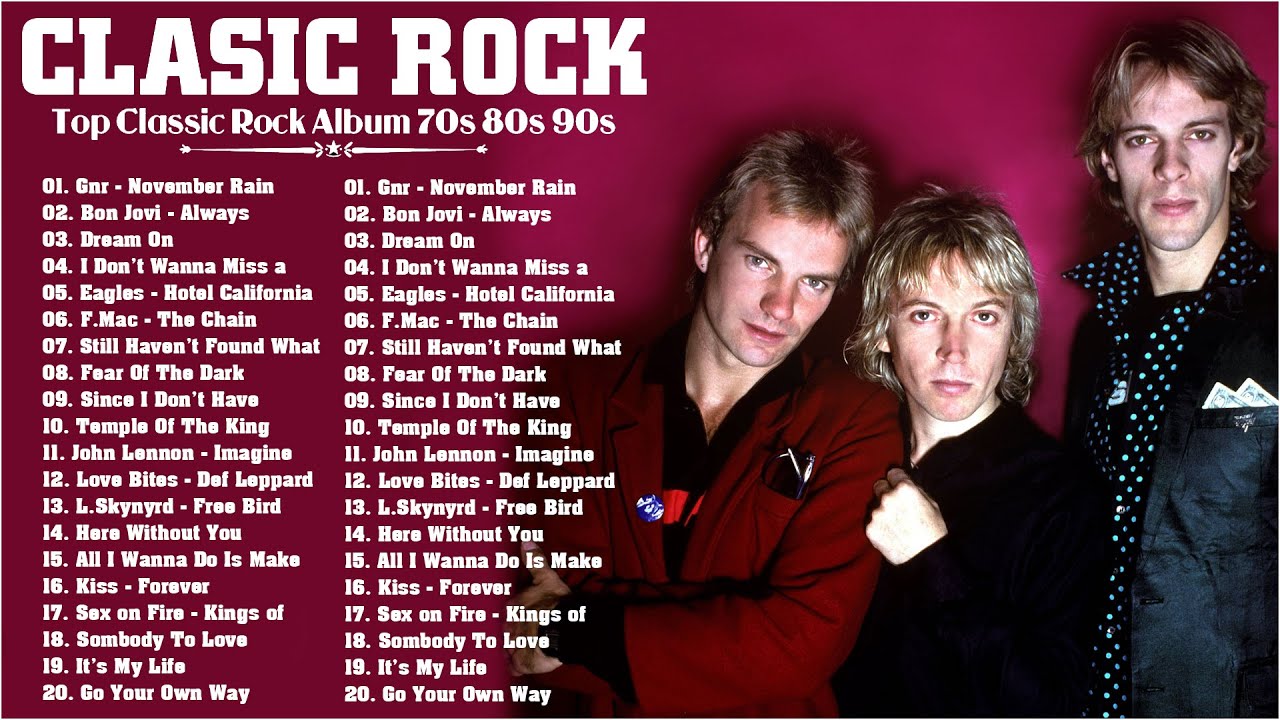 The Who, Bon Jovi, Aerosmith, Queen,Nirvana, U2 | List the top 100 ...