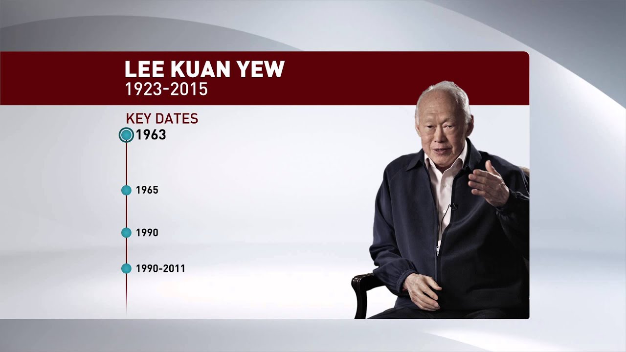 Timeline of Lee Kuan Yew's life - YouTube