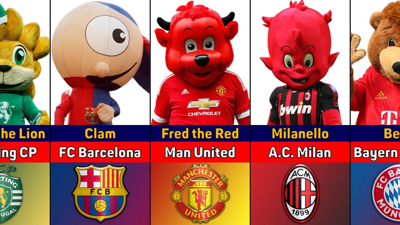 Mascot Of The Famous Football Club - YouTube