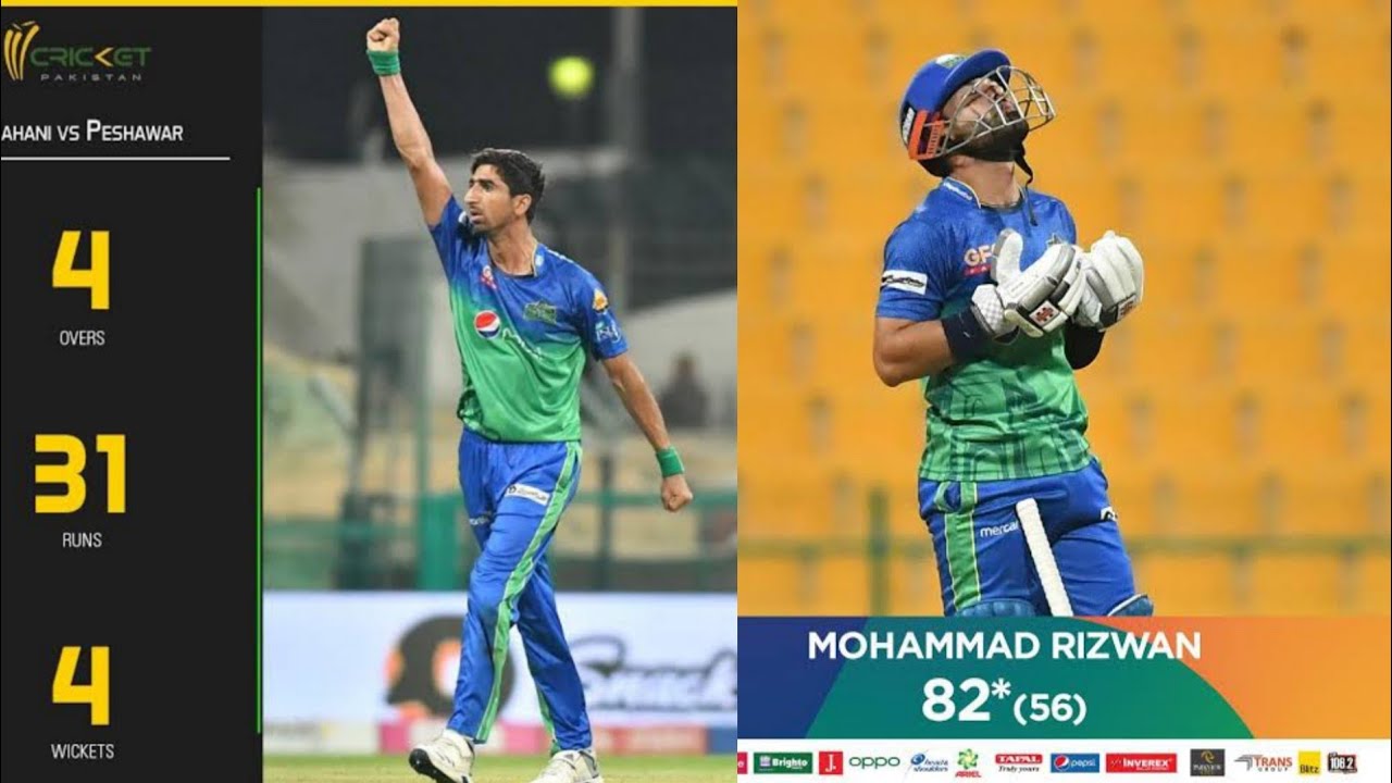 Mohammad Rizwan Success Story | Biography | Mohammad Rizwan Batting ...