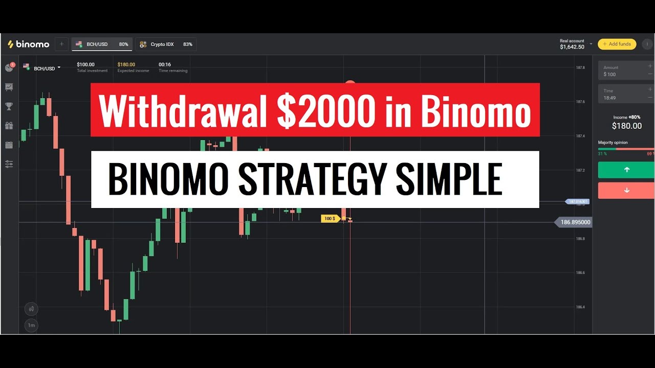 This broker is very easy for profit | king trader - YouTube