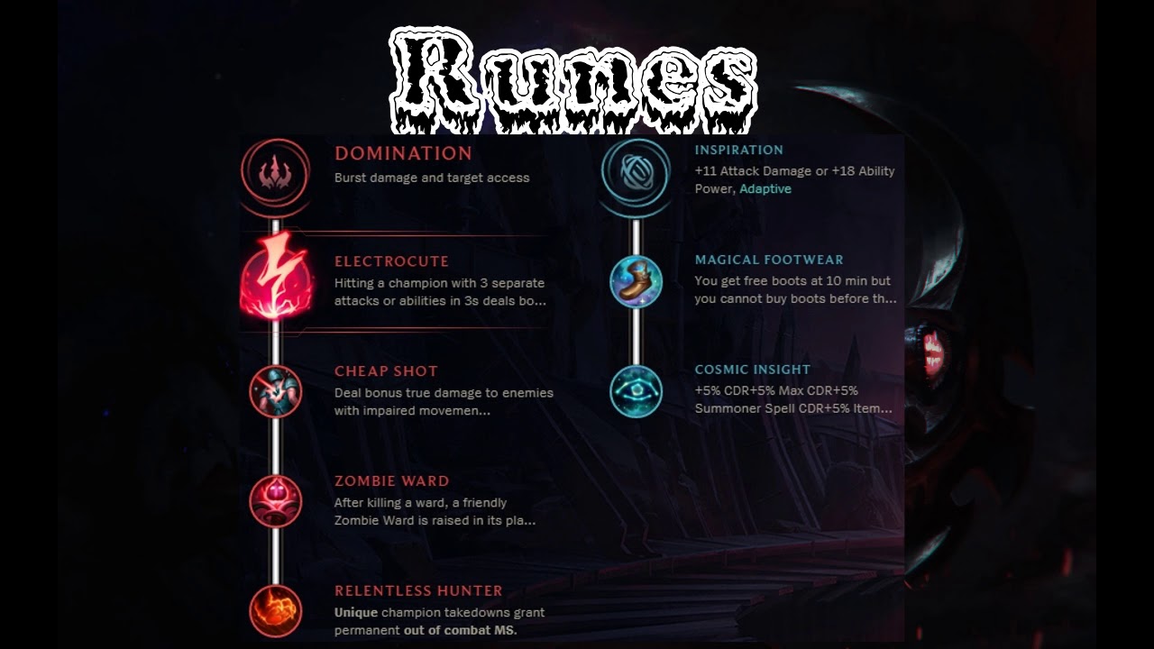 Runas Reforjadas - Kayn - YouTube