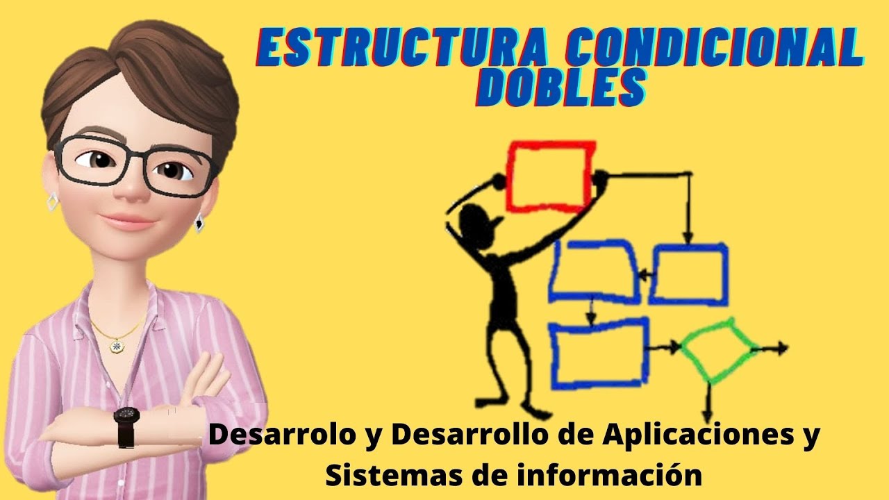Estructuras condicionales dobles || Diagramas de flujo - YouTube