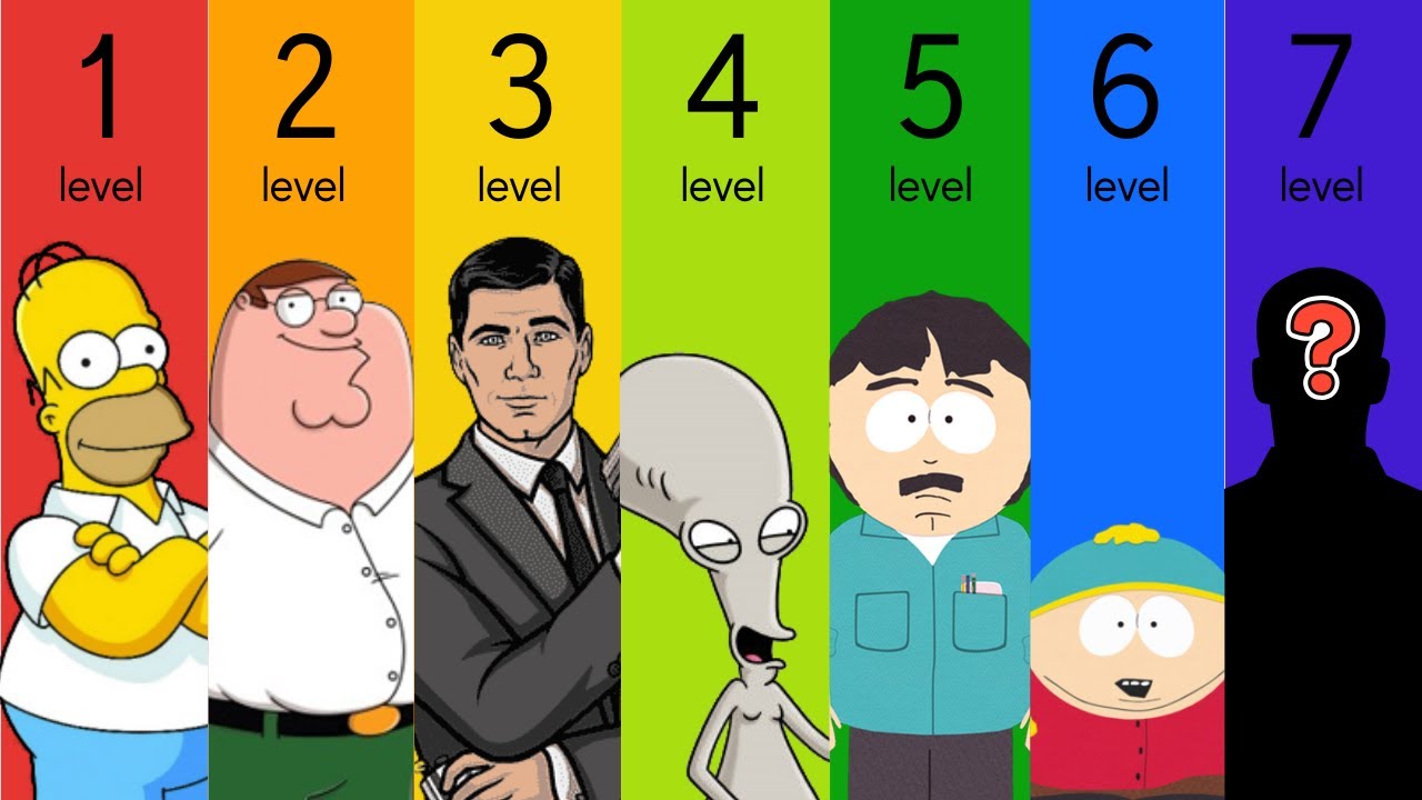 The 7 Levels of Cartoon Chaos - YouTube