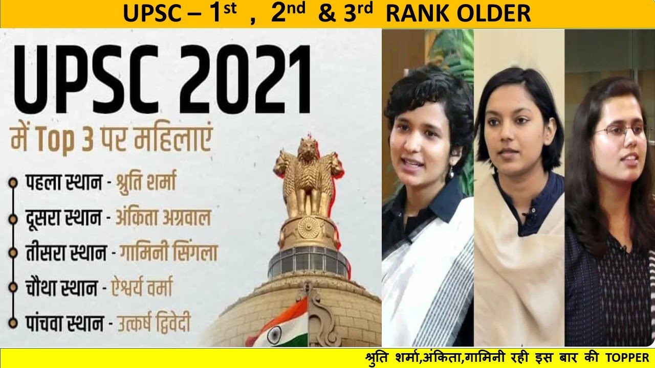UPSC EXAM TOPPER 2023|TOP 10-RANKERS LIST|| #topper #upscmotivation # ...